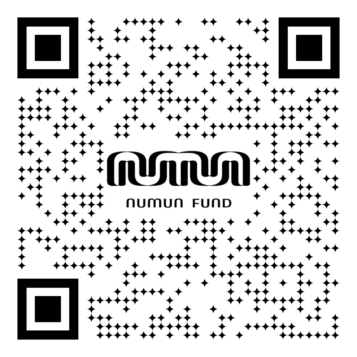 Context info: Survey on Funding Landscape on Work Addressing Online Gender-based Violence ...
